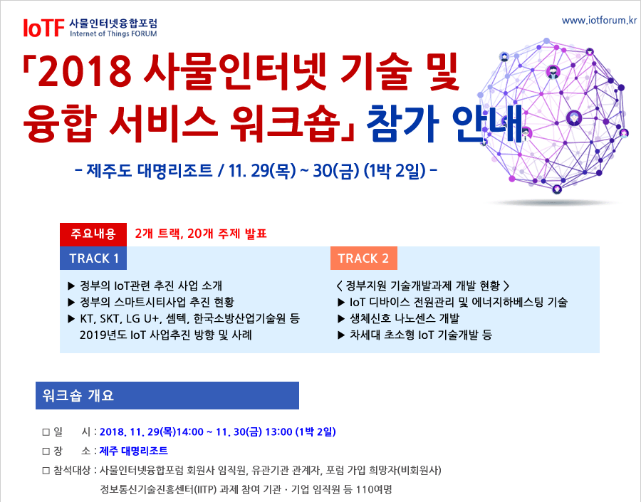 IoT - 4th Industrial Revolution | 제4차 산업혁명 - LibGuides at KDI School of ...
